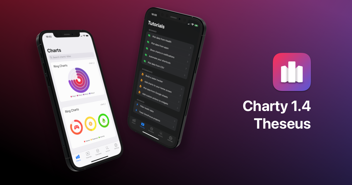 Charty – Create charts from Shortcuts