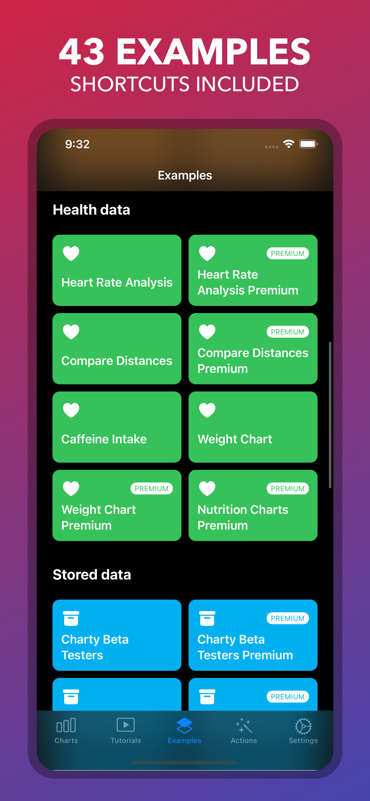 Charty – Create charts from Shortcuts